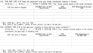 How to Fill Out the South Korea Visa Application Form