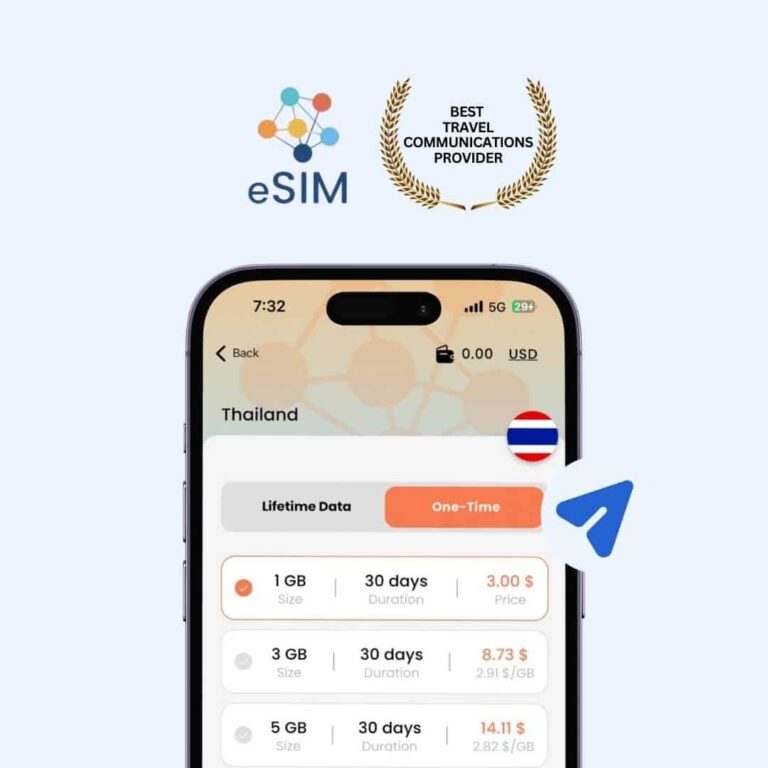 9 Best Thailand eSIMs for Tourists: Unlimited Data & Phone Number