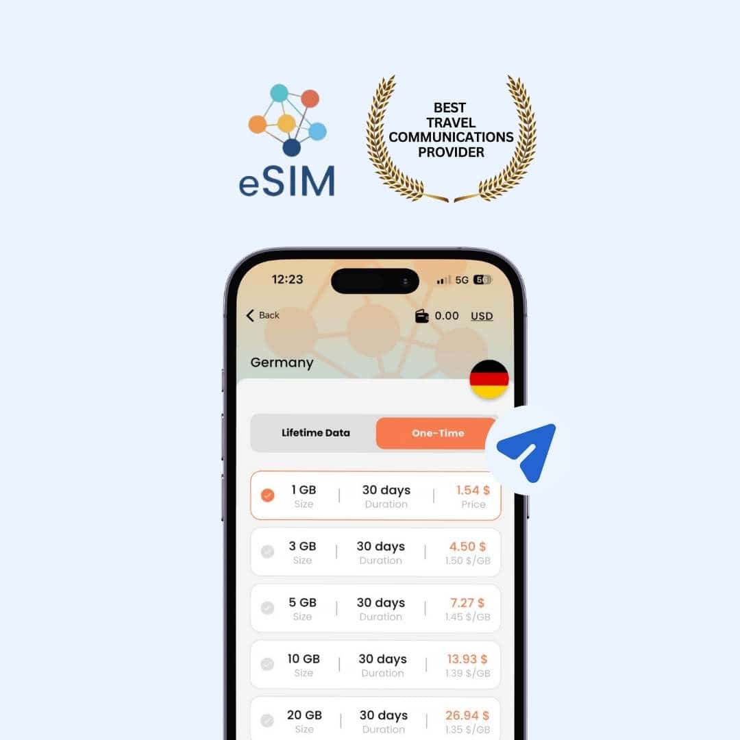 10 Best Germany eSIMs for Tourists: Unlimited Data & Phone Number