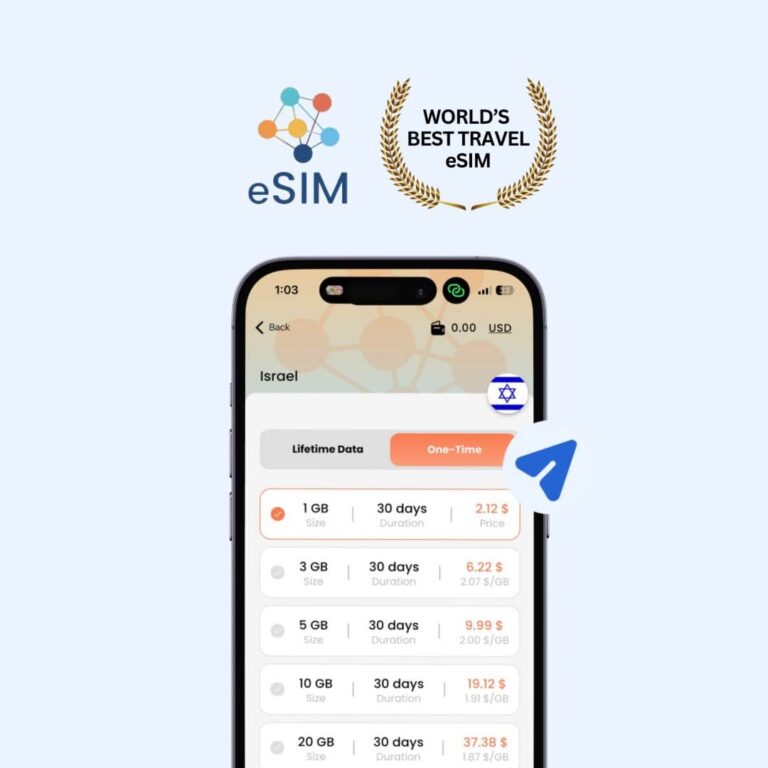 7 Best Israel eSIMs for Tourists: Unlimited Data & Phone Number