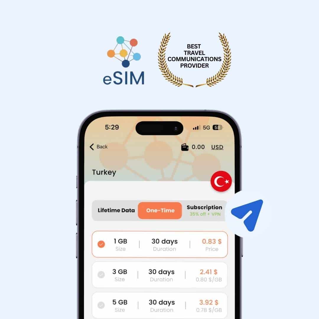 10 Best Turkey eSIMs for Tourists: Unlimited Data & Phone Number