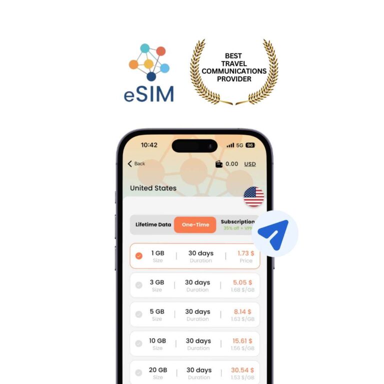 10 Best USA eSIMs for Tourists: Unlimited Data & Phone Number
