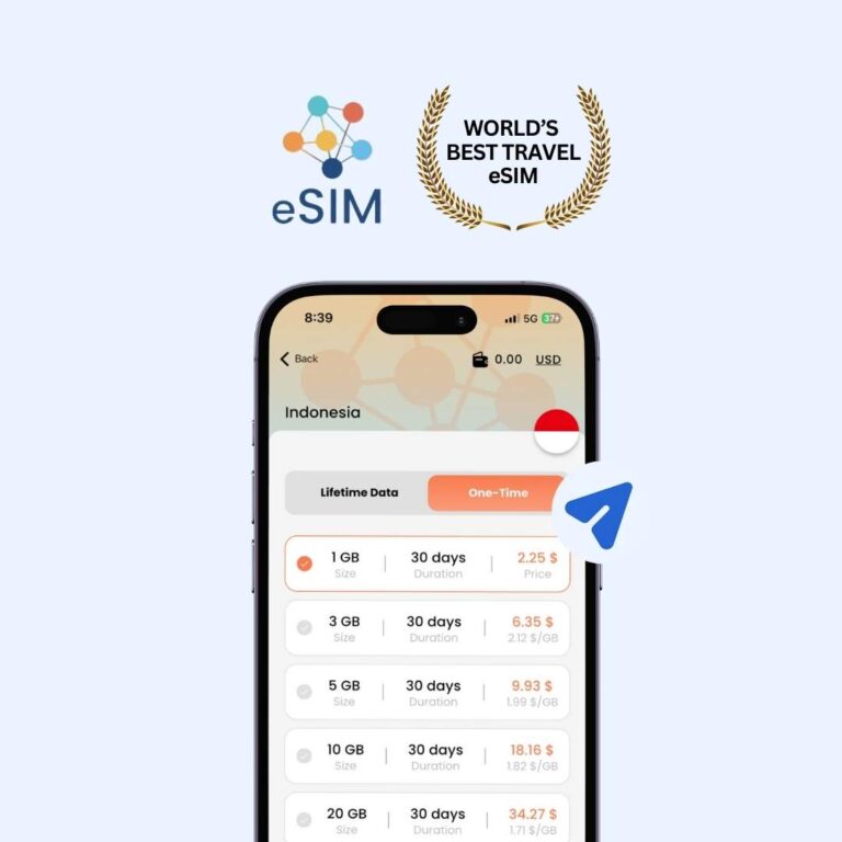 10 Best Indonesia eSIMs for Tourists: Unlimited Data & Phone Number