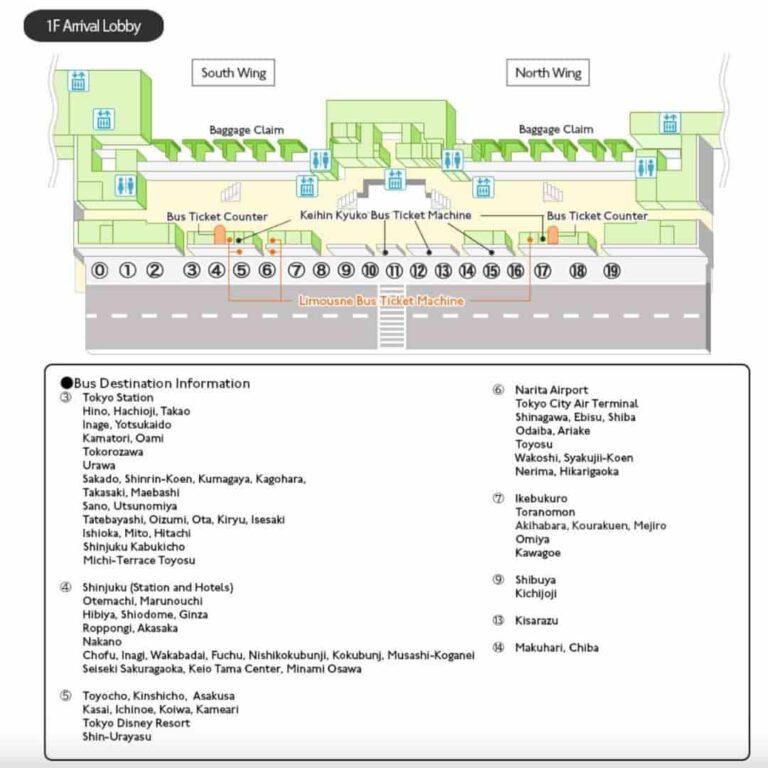 Haneda Airport Limousine Bus Tickets, Stops, & Timetable