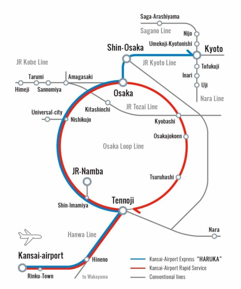 All About JR Haruka Express Train: Kansai Airport to Kyoto & Osaka