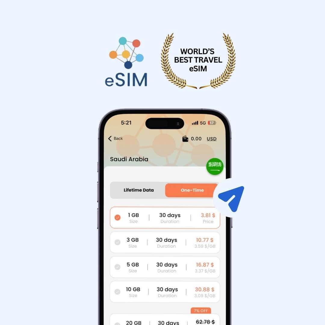 7 Best Saudi Arabia eSIMs for Tourists: Unlimited Data & Phone Number
