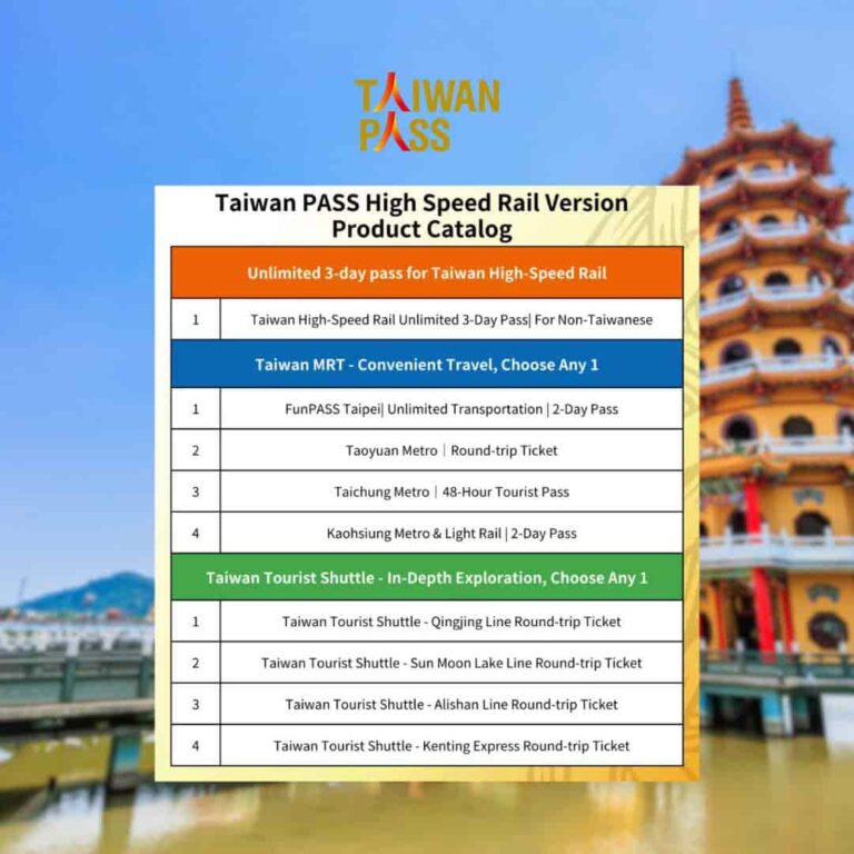 5 Taipei Metro/MRT Unlimited Pass Options for Travelers