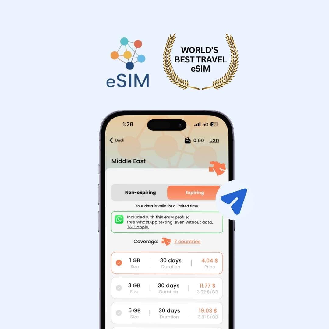 7 Best eSIMs for the Middle East: Unlimited Data & Phone Number